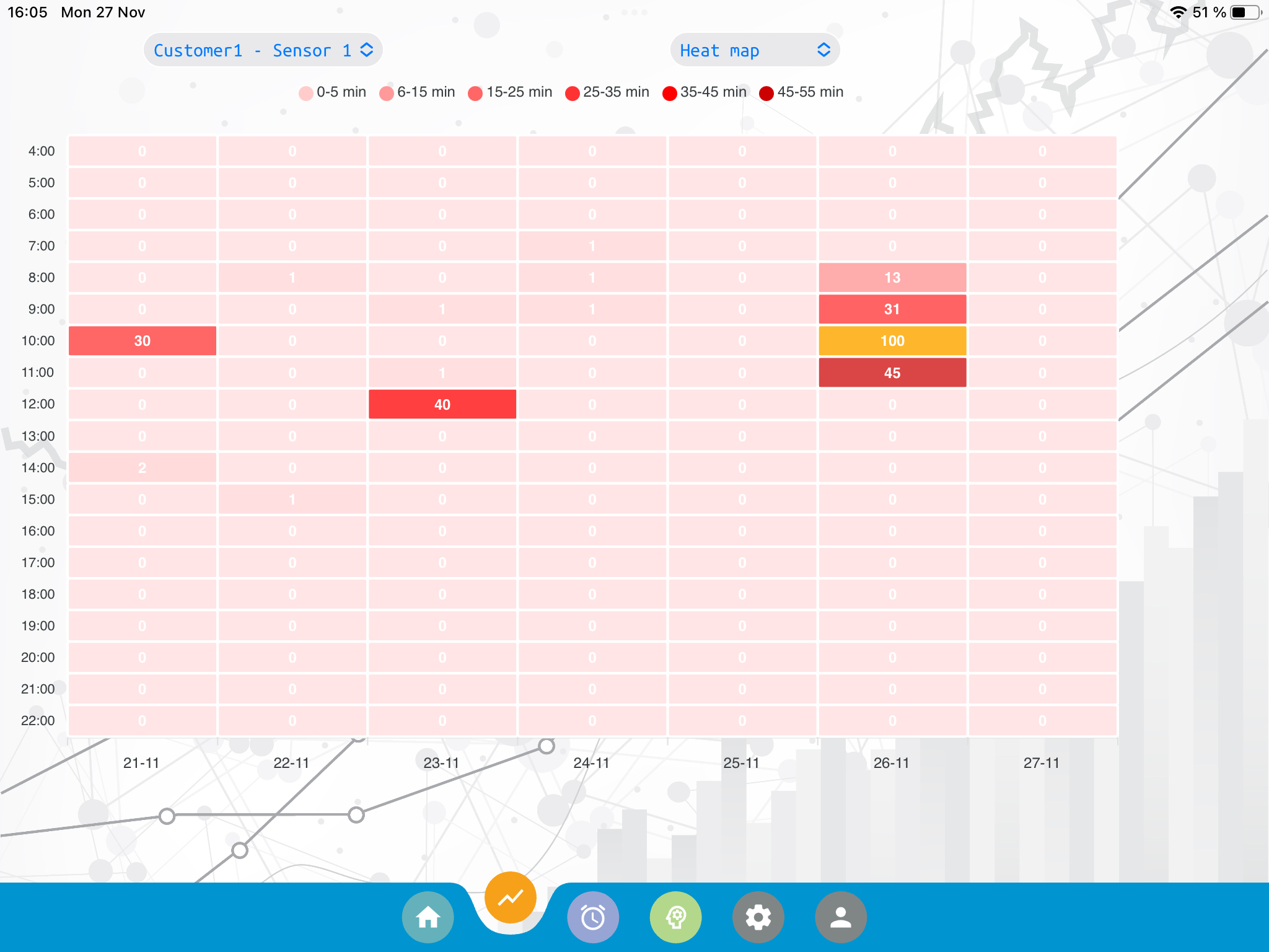 Numeri Pricing, Alternatives & More 2025 | Capterra