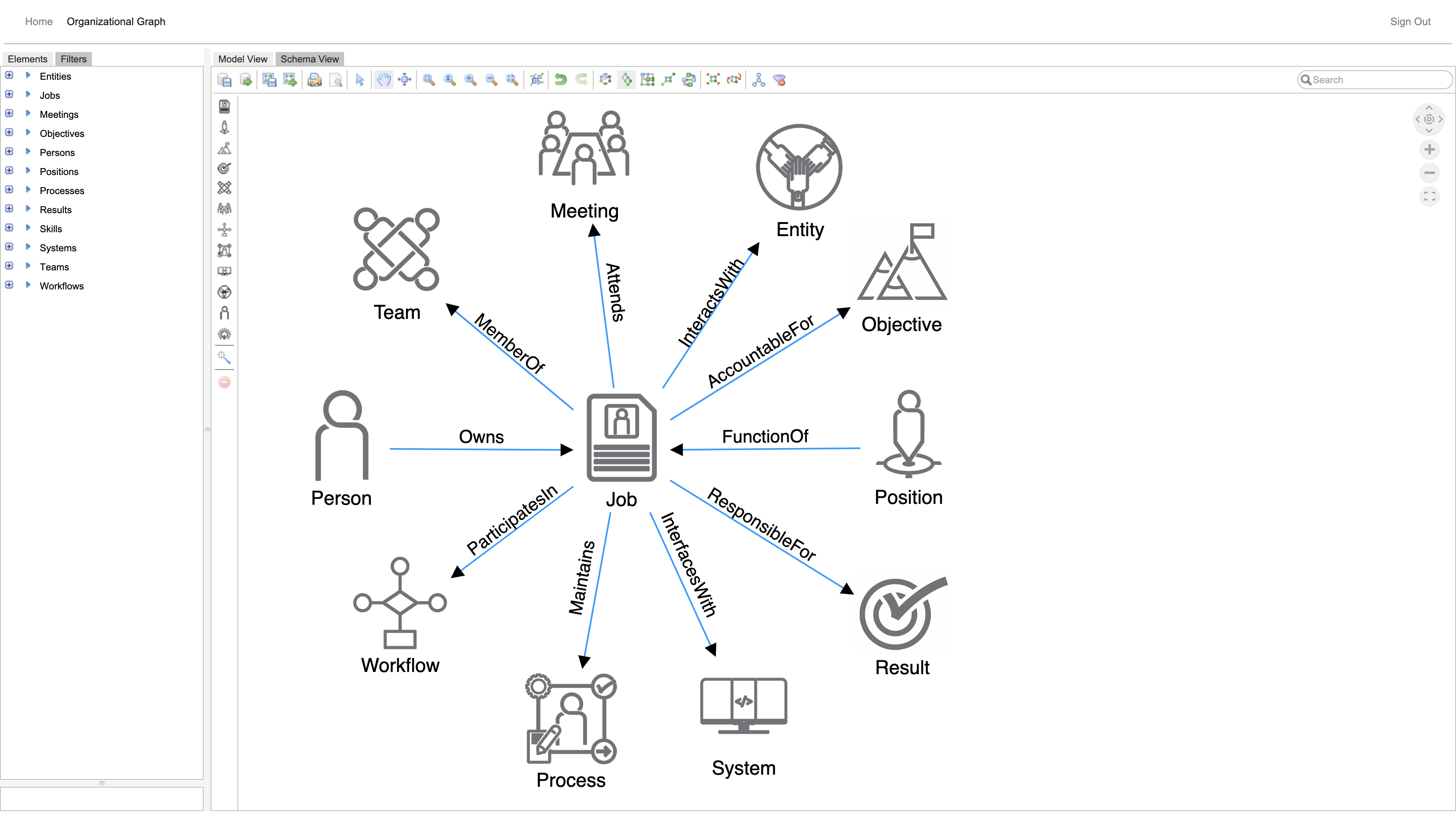 OGraph | Reviews, Pricing & Demos - SoftwareAdvice AU