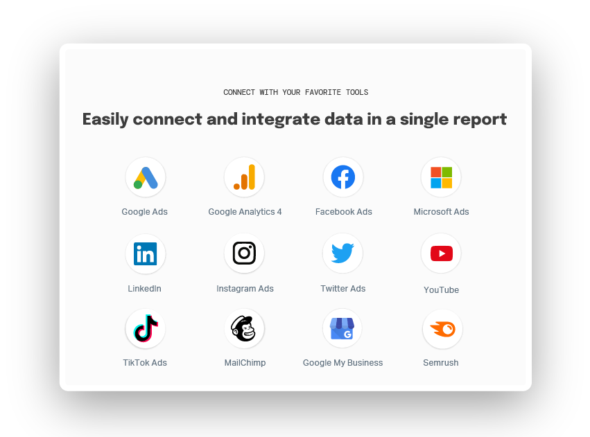 Swydo Software - 2024 Reviews, Pricing & Demo