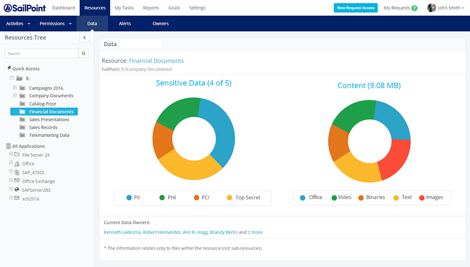 SailPoint Pricing, Features, Reviews & Alternatives | GetApp