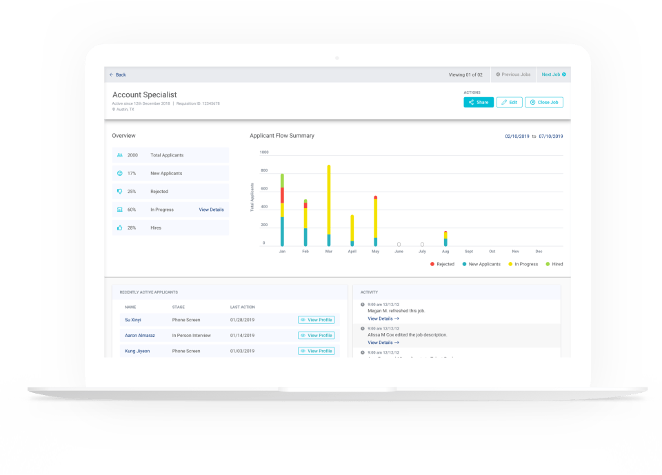 CareerPlug Pricing, Alternatives & More 2023 | Capterra