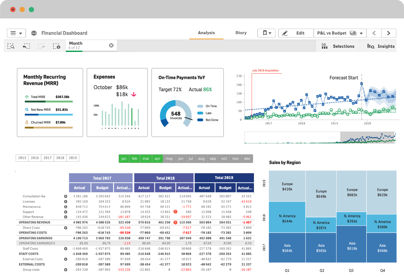 Vizlib Pricing, Alternatives & More 2023 - Capterra
