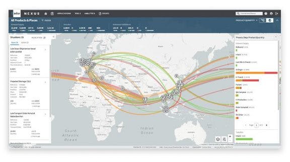 Infor Nexus Control Center Pricing, Alternatives & More 2023 | Capterra