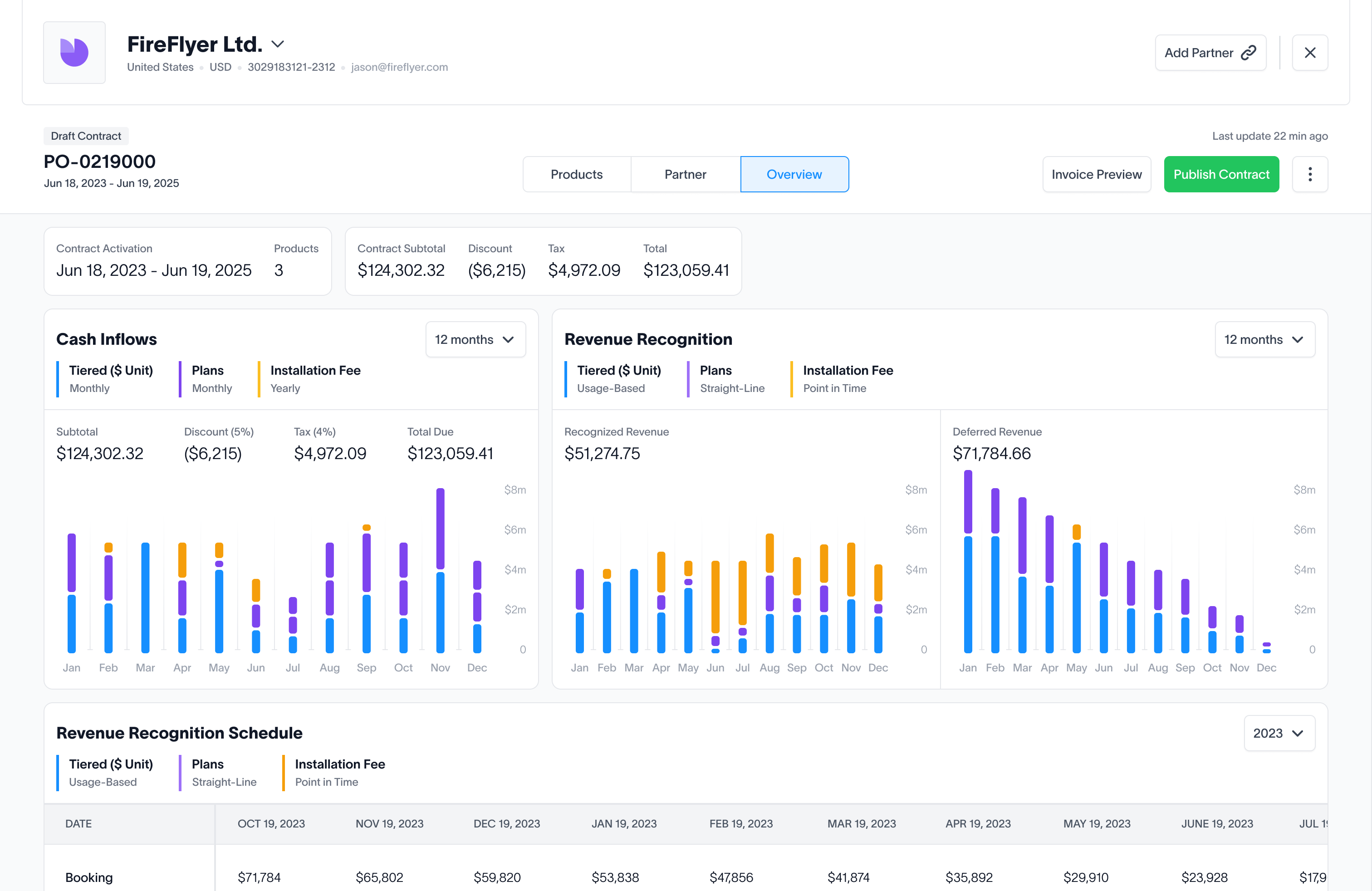 Received Reviews, Cost & Features | GetApp Australia 2024