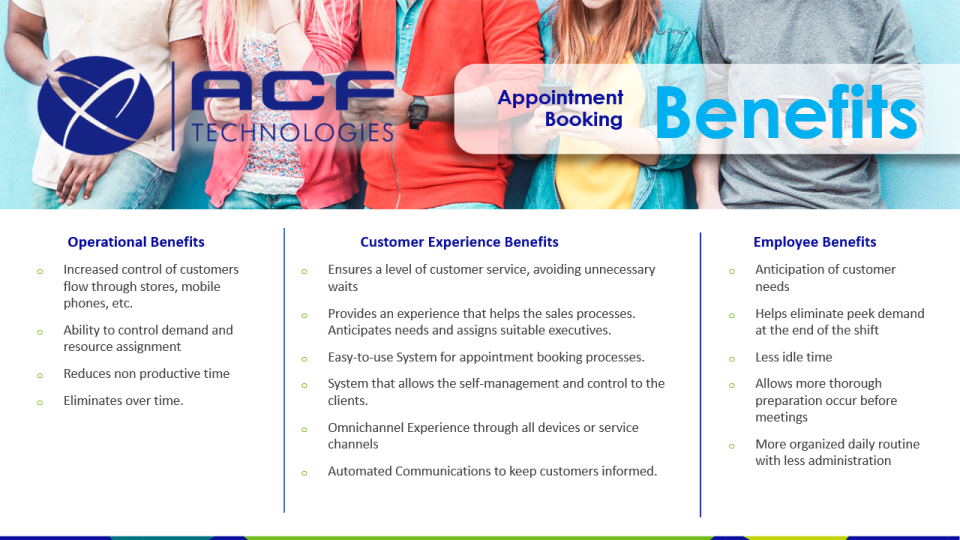 ACF Technologies - Opiniones, precios y características - Capterra España 2024