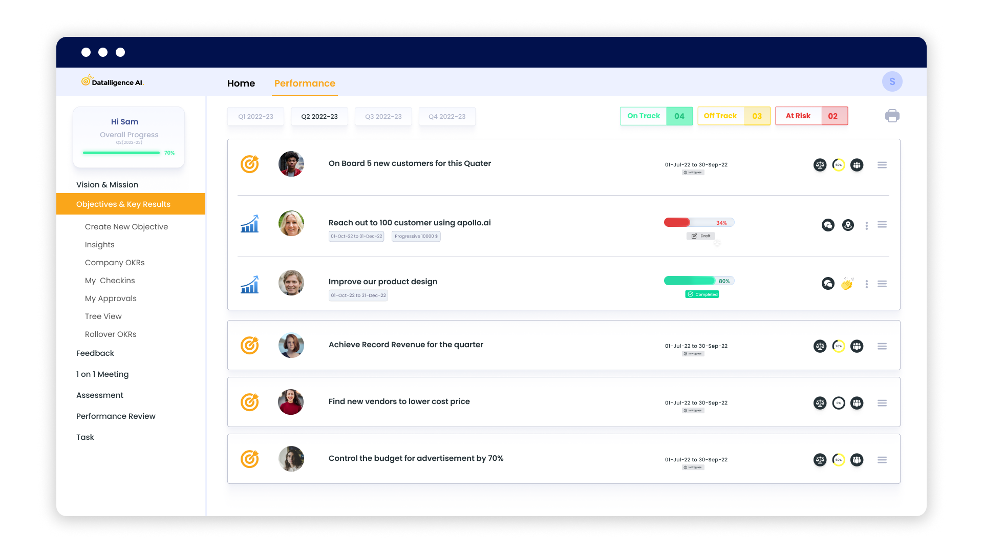 Datalligence | Reviews, Pricing & Demos - SoftwareAdvice AU