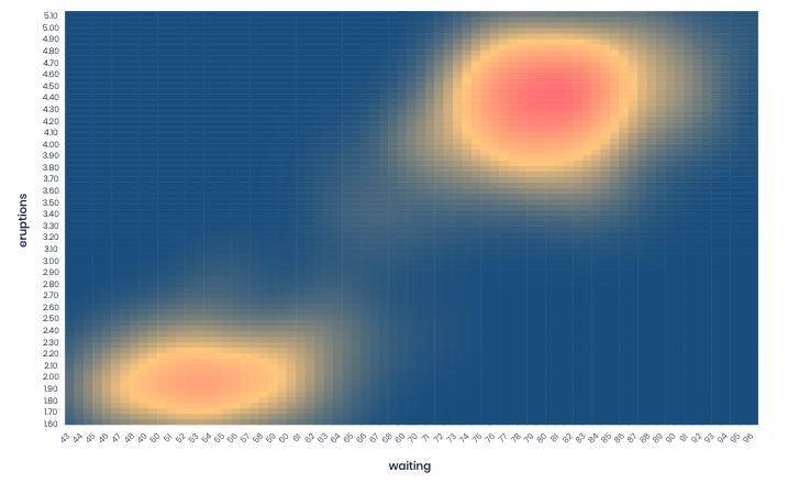 ZENPLOT Reviews, Pricing & Ratings | GetApp NZ 2024
