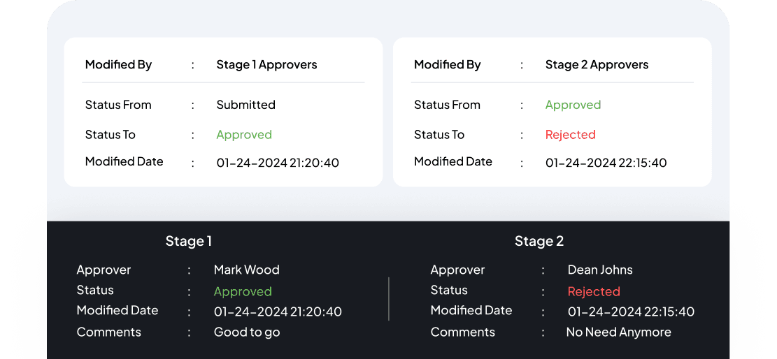 Purchase Requisition App Pricing, Alternatives & More 2025 | Capterra