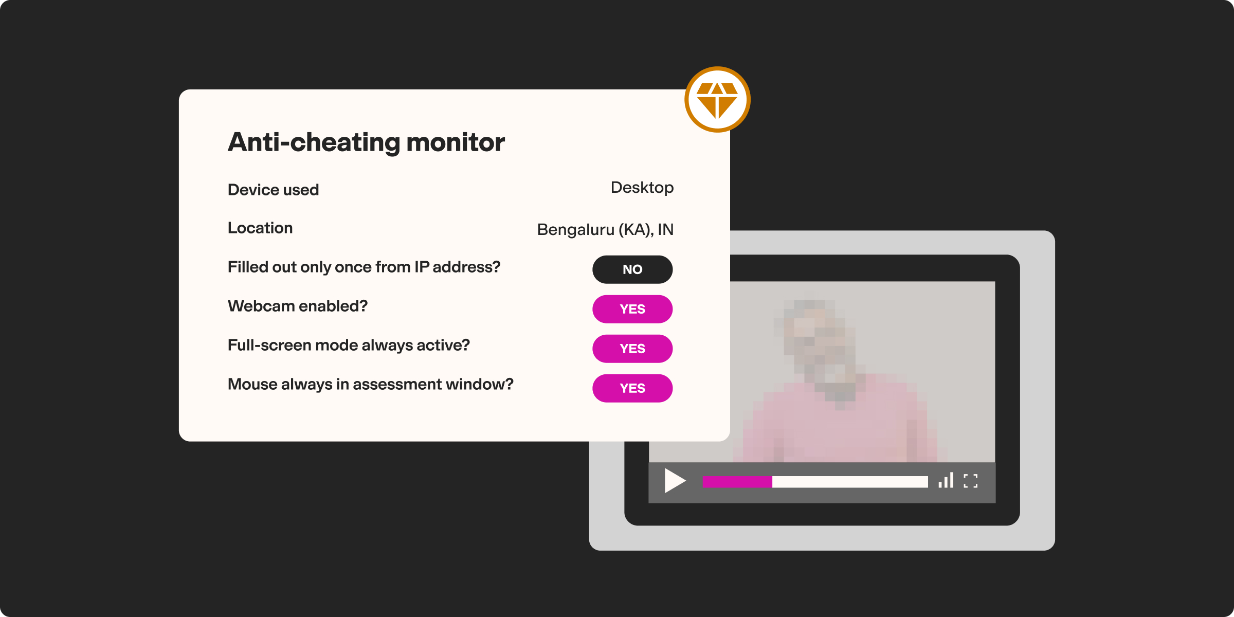 TestGorilla Yorumları, Özellikleri ve Fiyatı - Capterra Türkiye