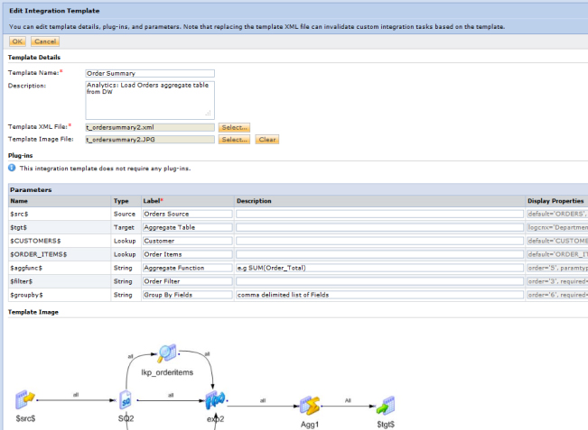 Intelligent Data Management Cloud | Reviews, Pricing & Demos ...