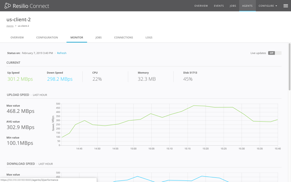 Resilio Active Everywhere Software - 2025 Reviews, Pricing & Demo