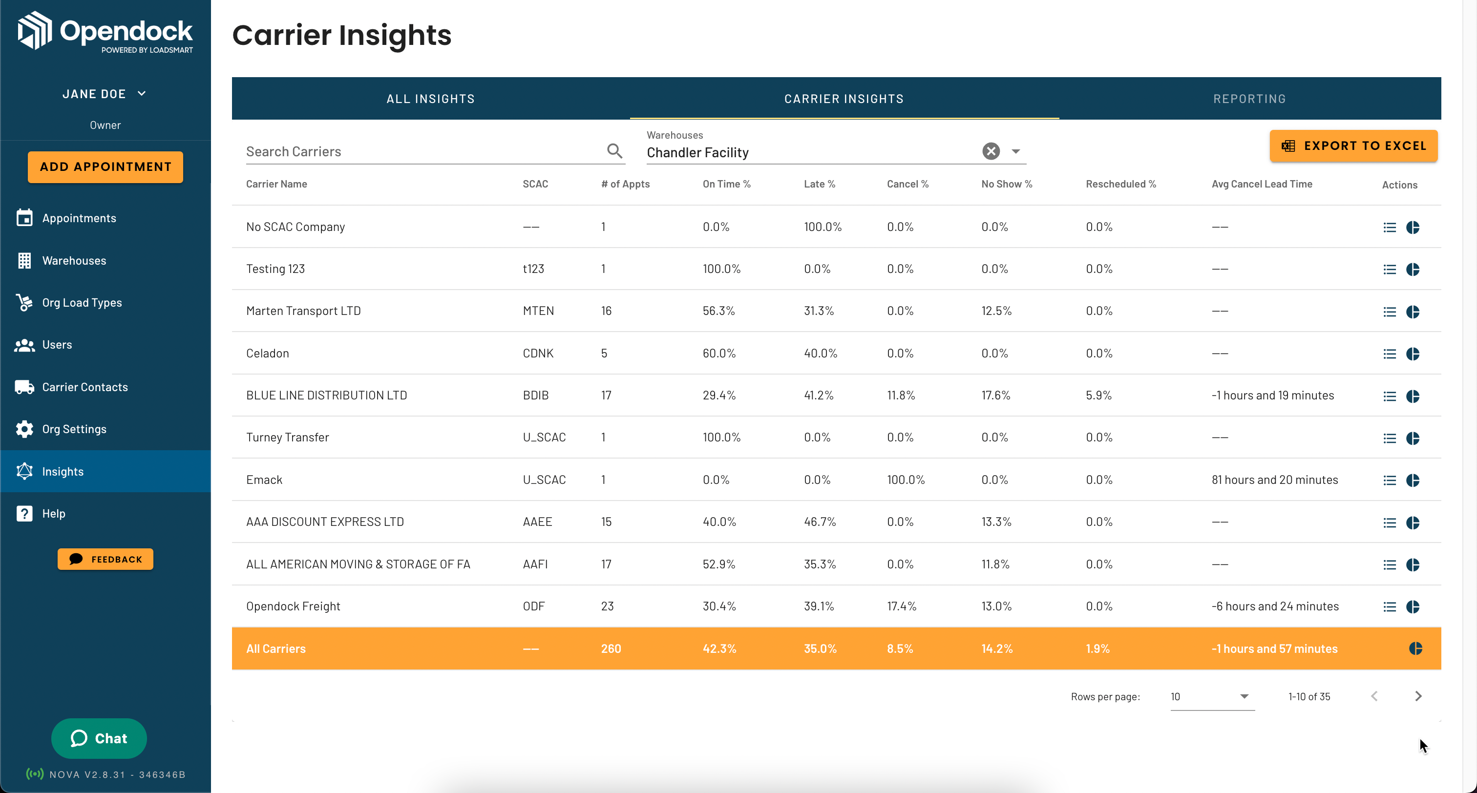 Opendock Software - 2024 Reviews, Pricing & Demo