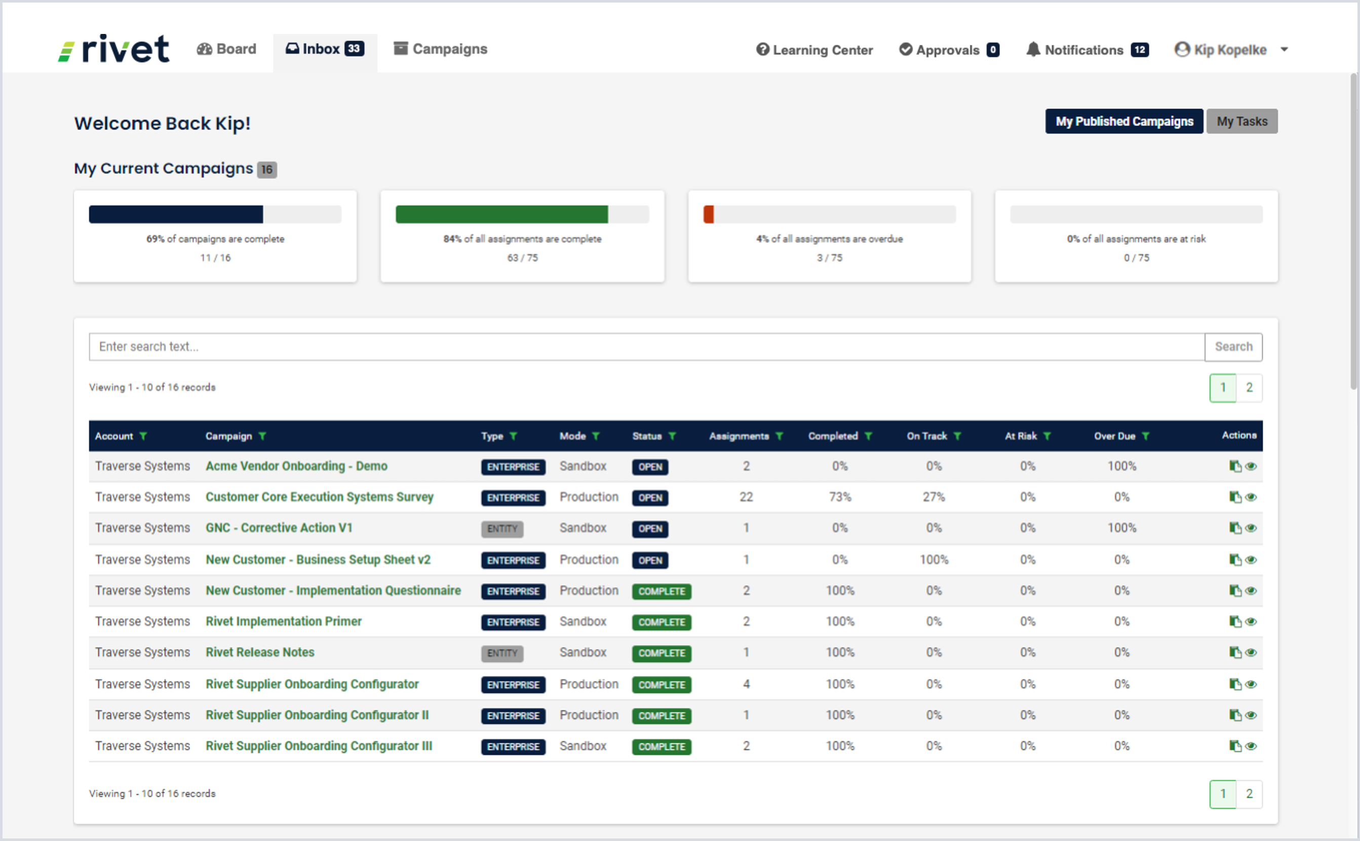 Rivet Cost & Reviews - Capterra Australia 2025
