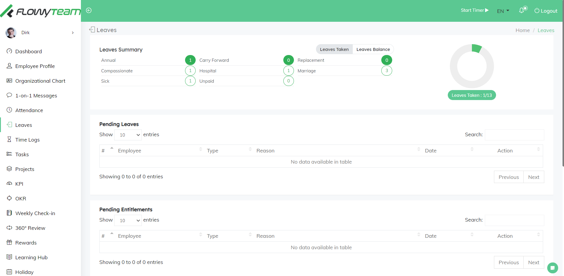 FlowyTeam Reviews, Prices & Ratings | GetApp UK 2025
