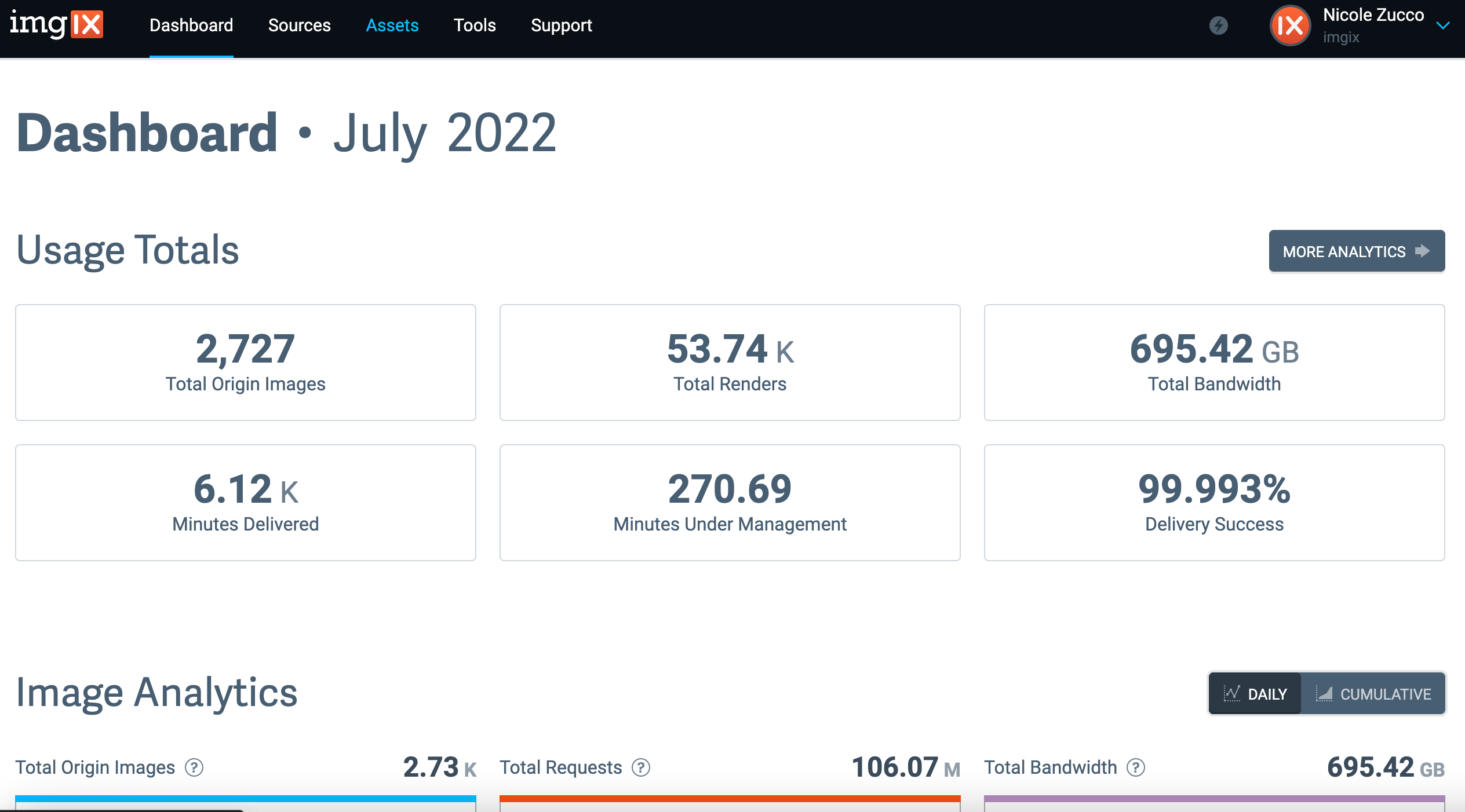 imgix Software - 2024 Reviews, Pricing & Demo