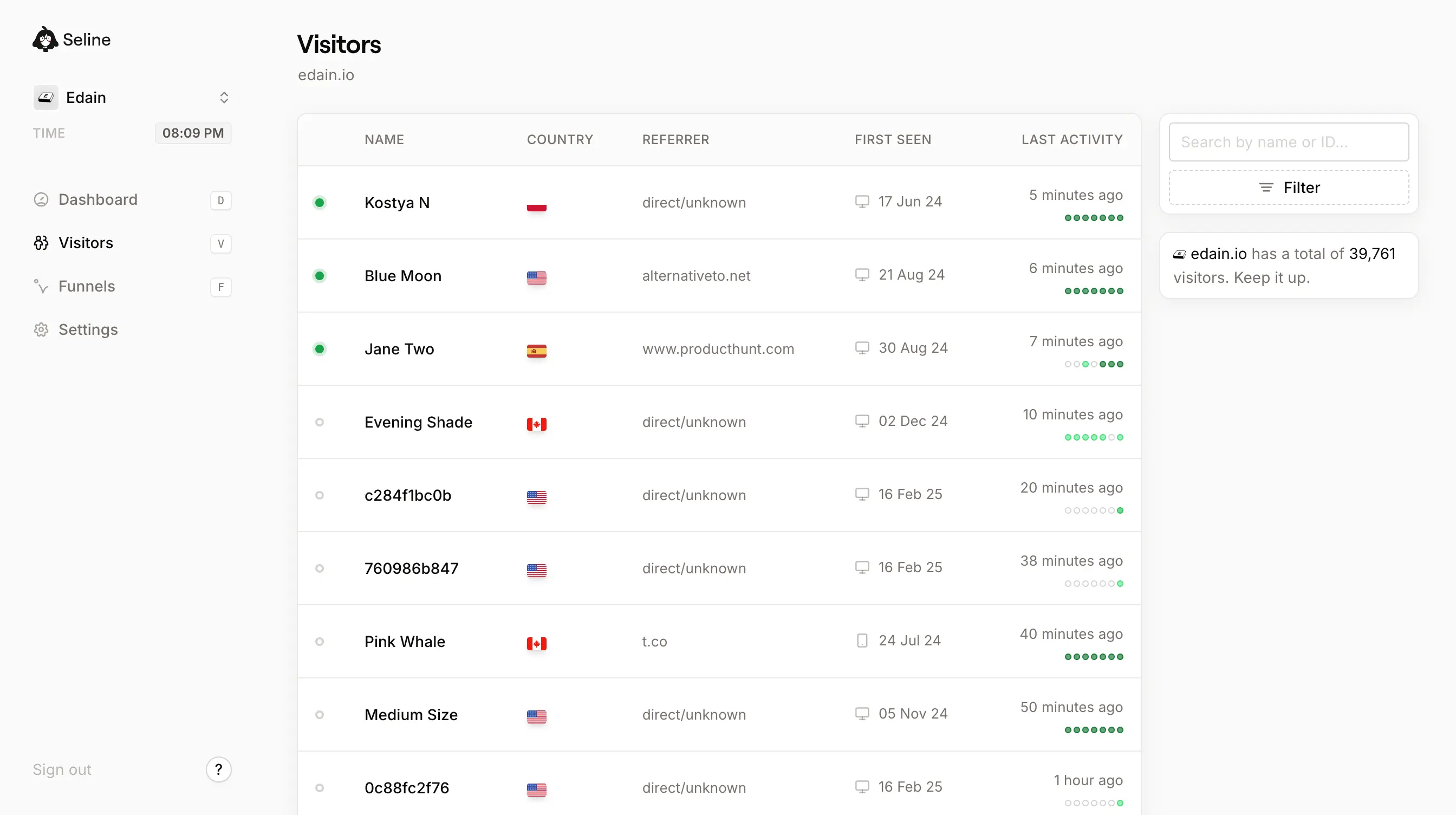 Seline Pricing, Alternatives & More 2025 | Capterra