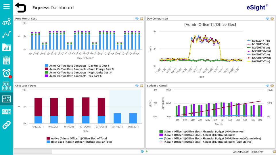 MRI eSight Software Reviews, Demo & Pricing - 2022