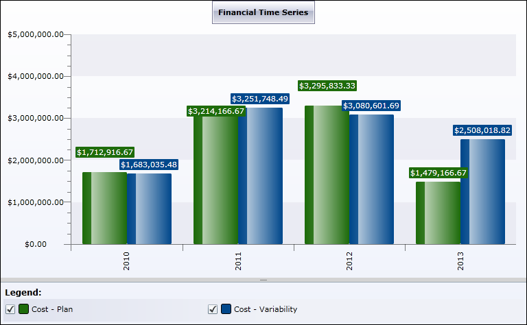 Enterprise Portfolio Simulator Cost & Reviews - Capterra Australia 2025