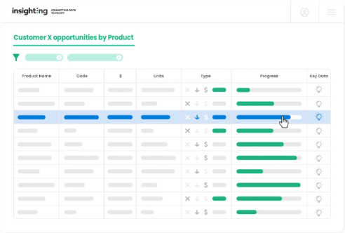 Insighting Pricing, Alternatives & More 2025 | Capterra