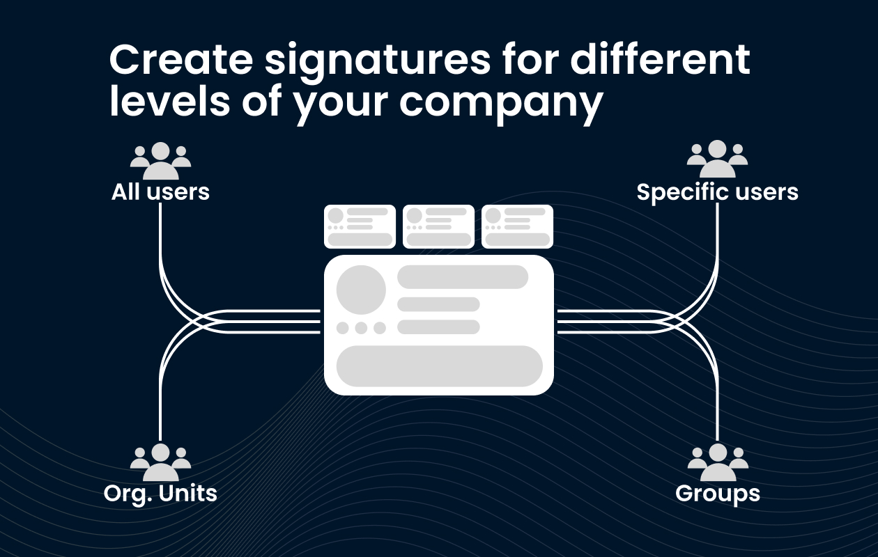 BulkSignature Pricing, Alternatives & More 2025 | Capterra