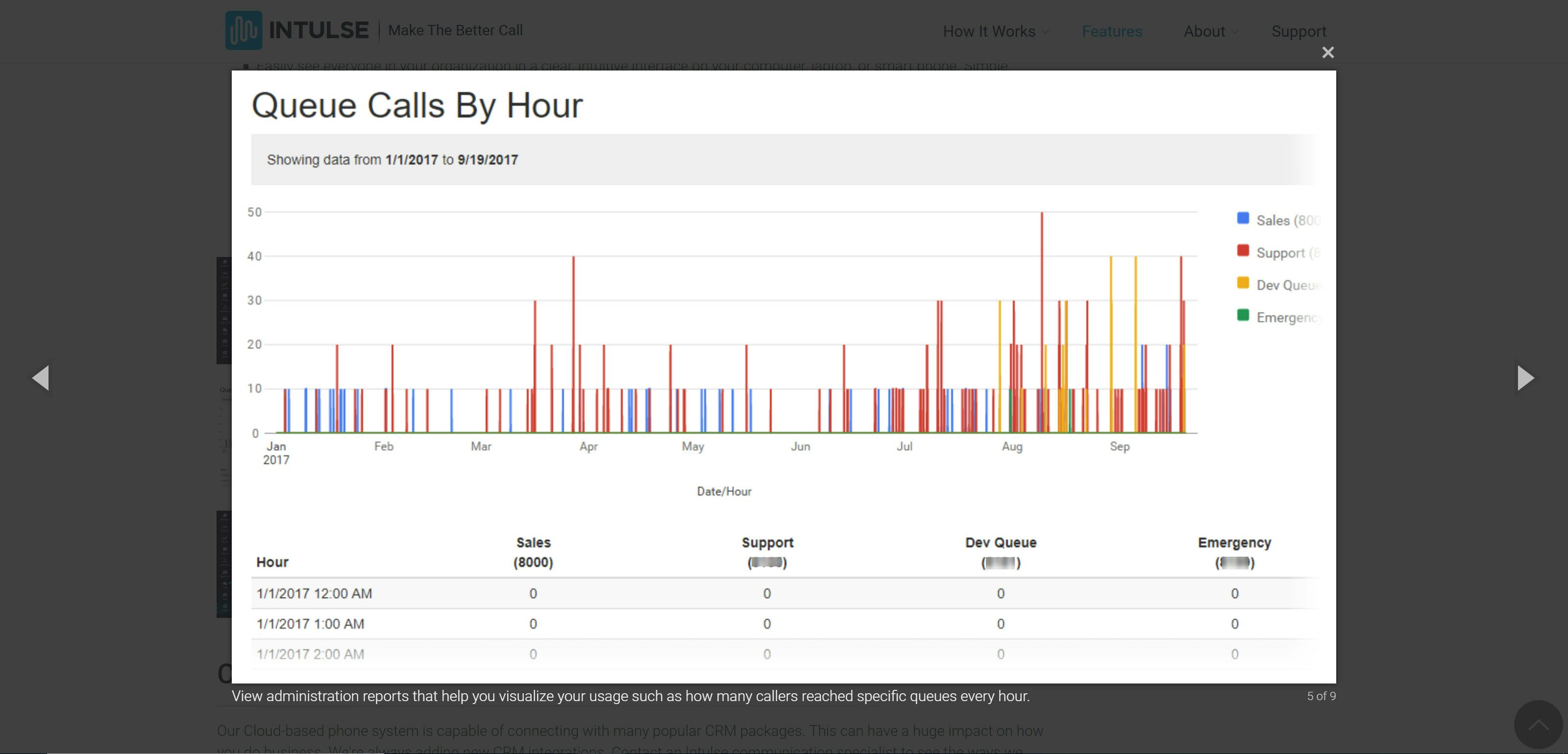 Intulse Software - 2024 Reviews, Pricing & Demo