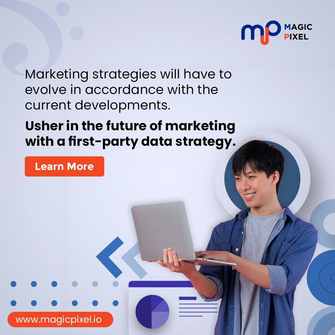 Magic Pixel Cost & Reviews - Capterra Australia 2025