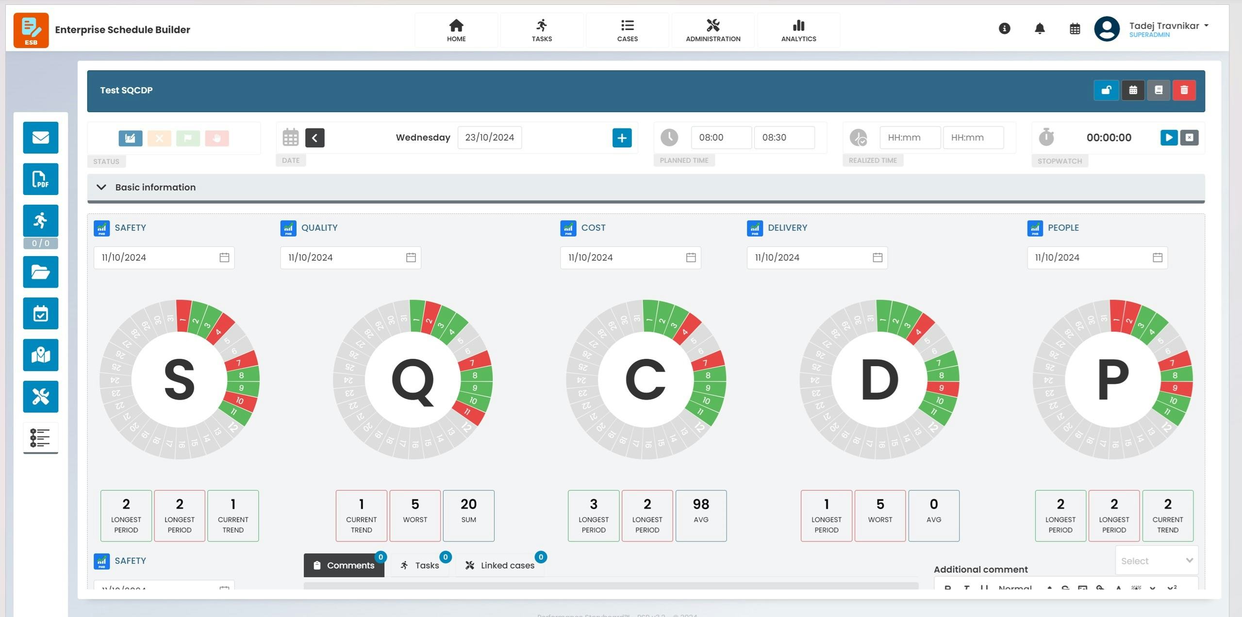 PERFORMANCE STORYBOARD | Reviews, Pricing & Demos - SoftwareAdvice AU
