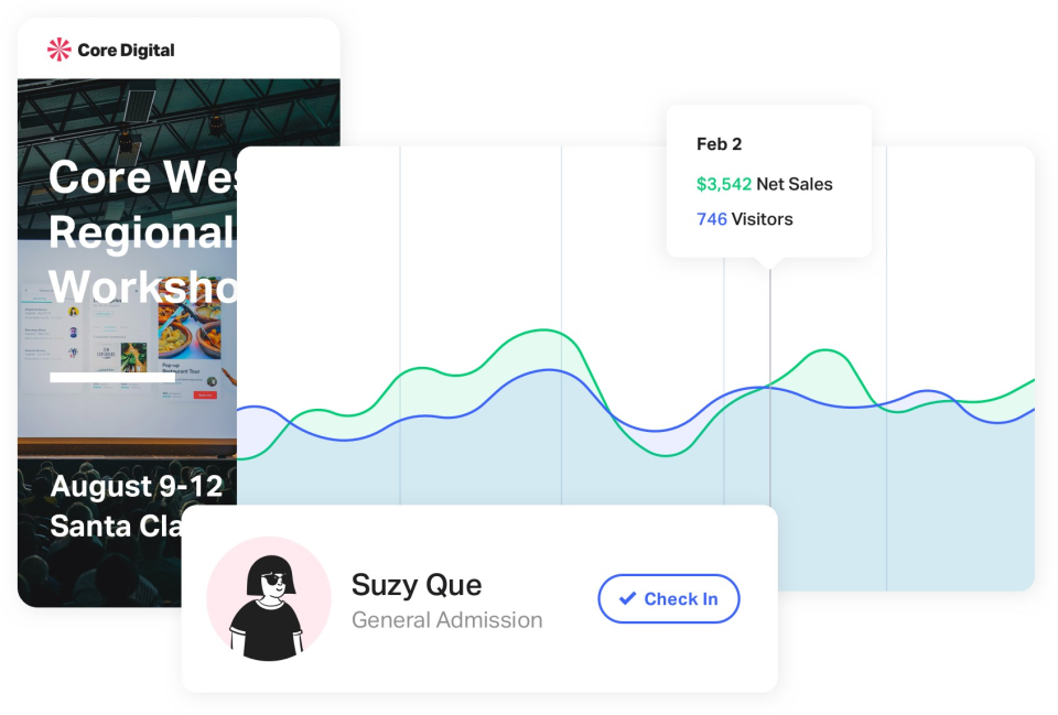 RedPodium - Avis, notes, prix et abonnements - Capterra France 2025