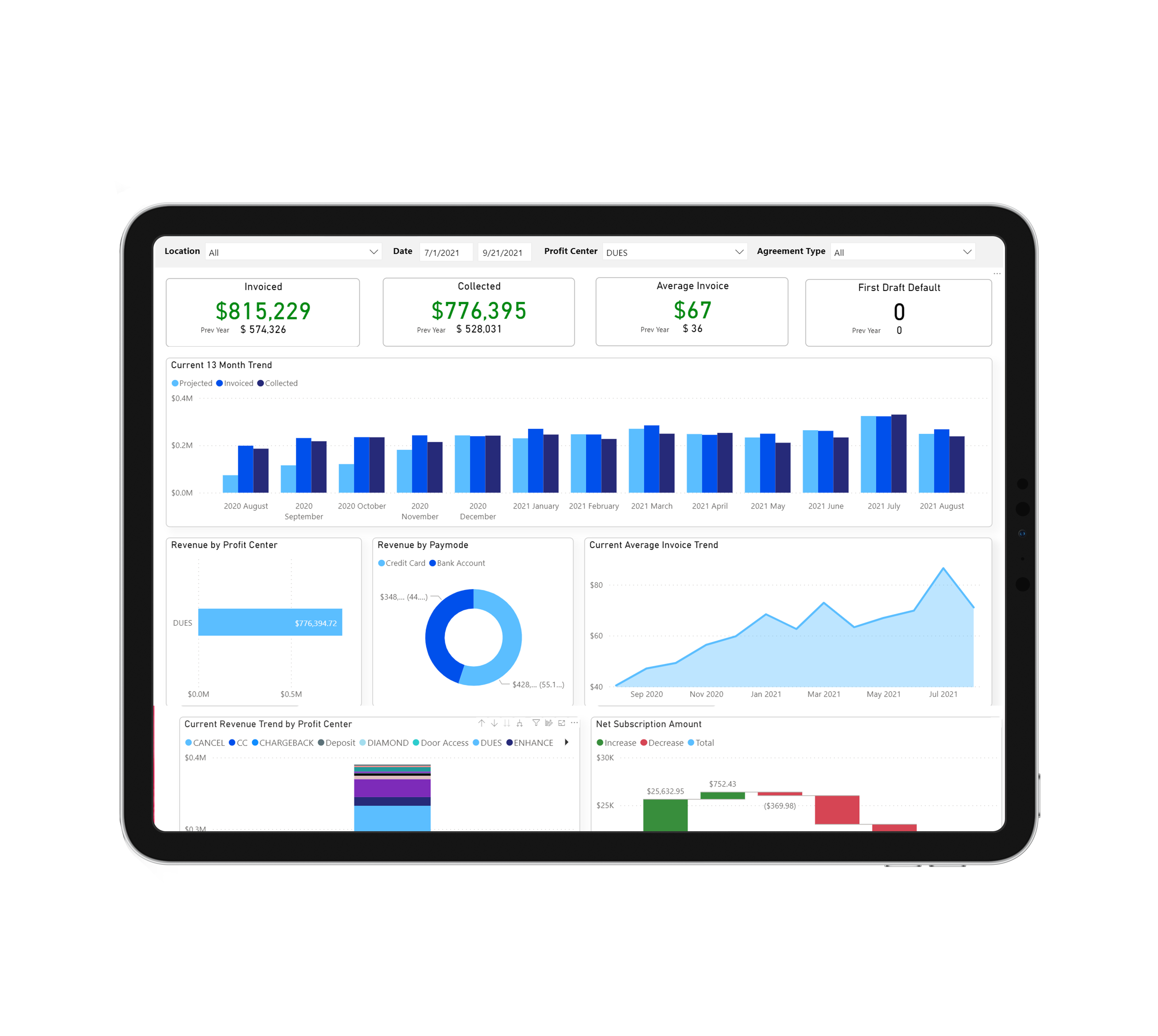 ABC Ignite Software - 2025 Reviews, Pricing & Demo