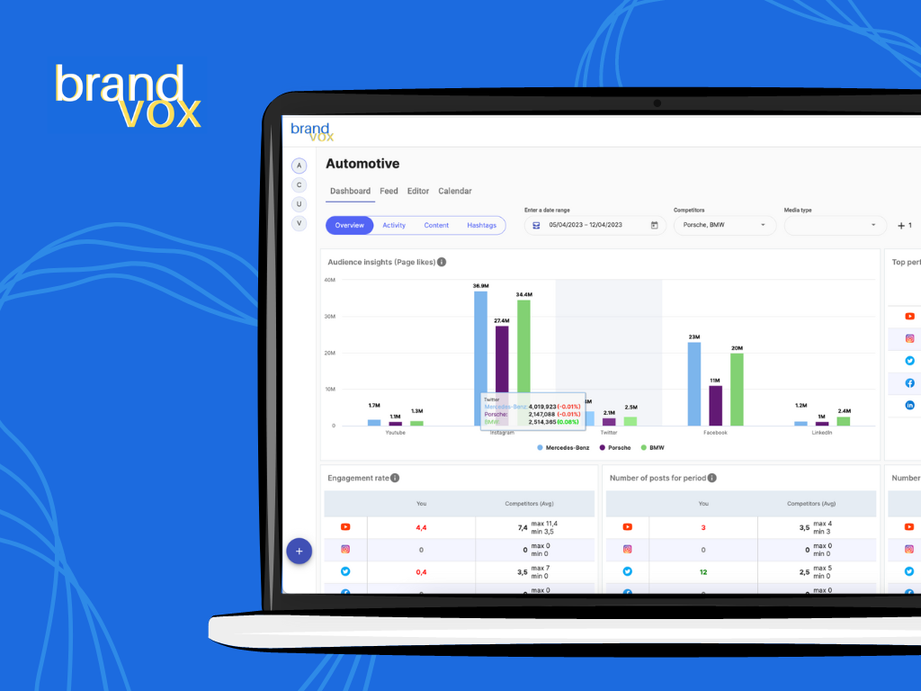 BrandVox Pricing, Alternatives & More 2024 | Capterra