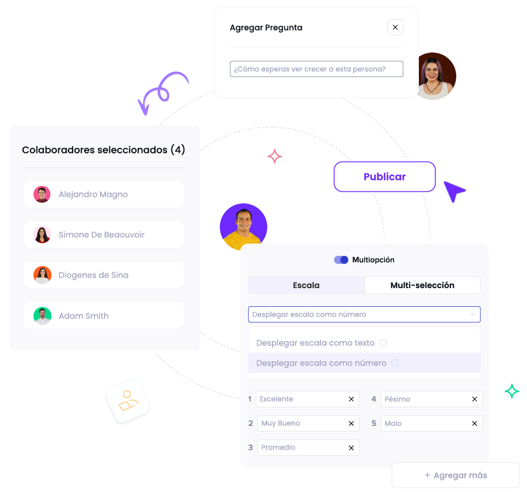 Lapzo - Opiniones, precios y características - Capterra España 2026