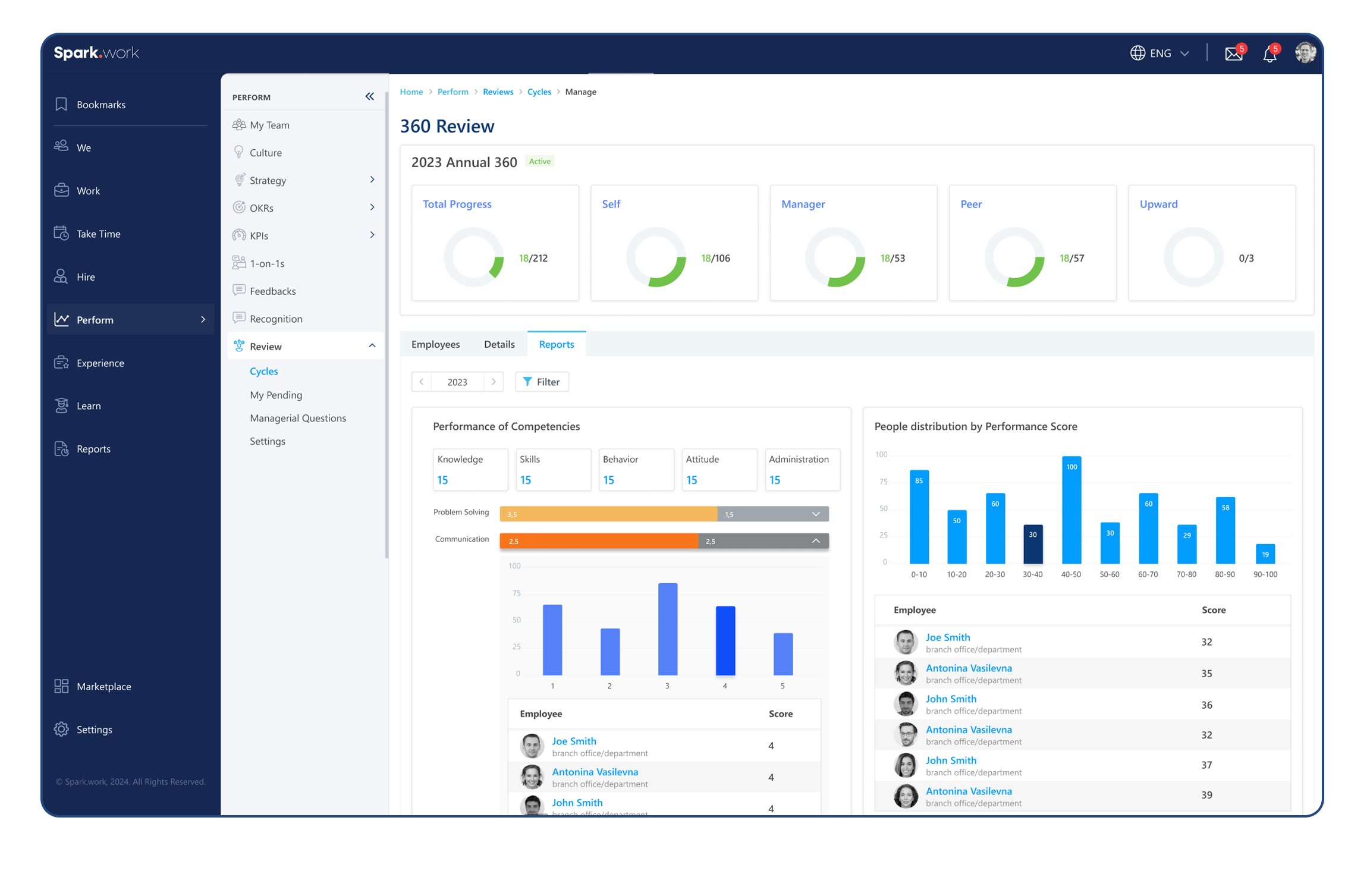 Spark.work | Reviews, Pricing & Demos - SoftwareAdvice IE