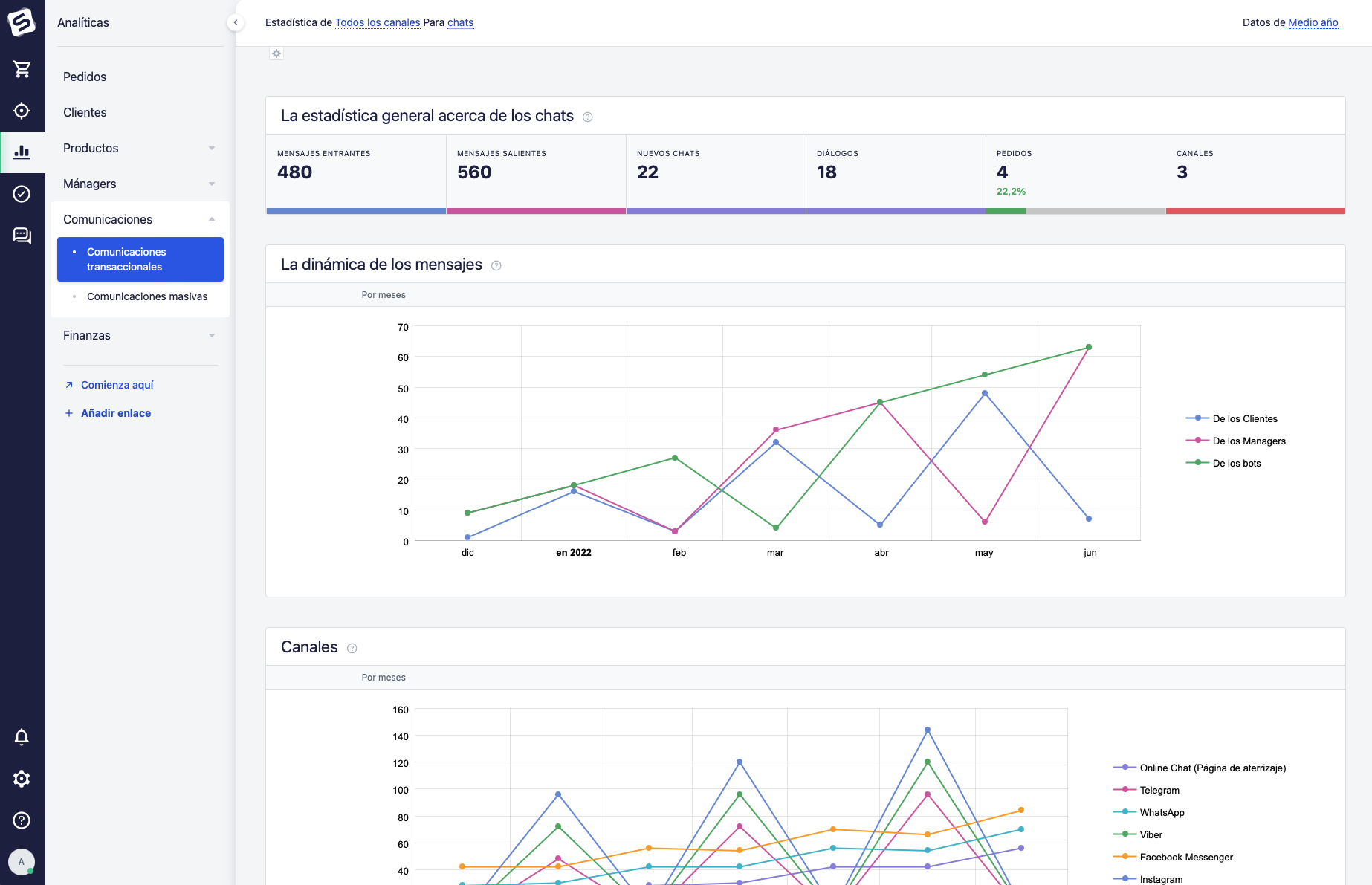 Simla.com: precios, funciones y opiniones | GetApp México 2023