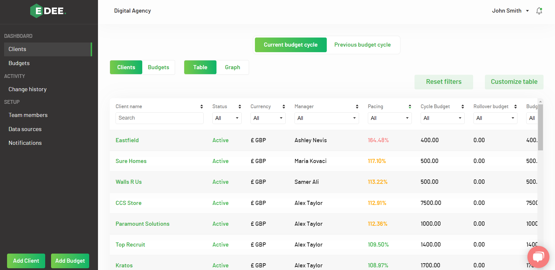 EDEE Software - 2025 Reviews, Pricing & Demo
