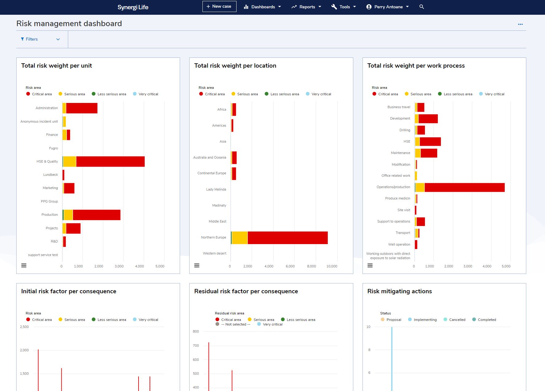 Synergi Life Pricing, Reviews & Features - Capterra New Zealand 2025