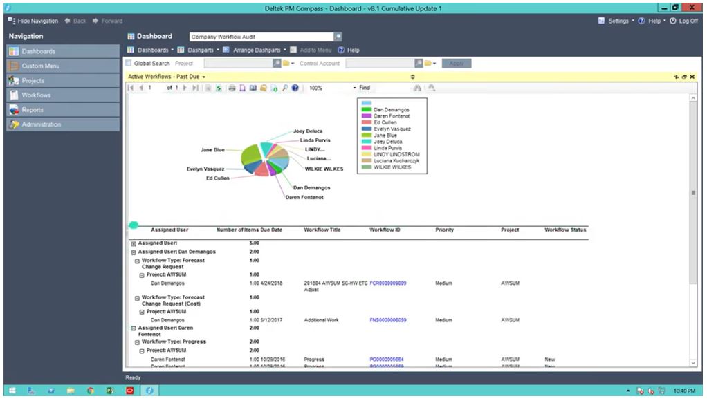 PM Compass Pricing, Alternatives & More 2025 | Capterra