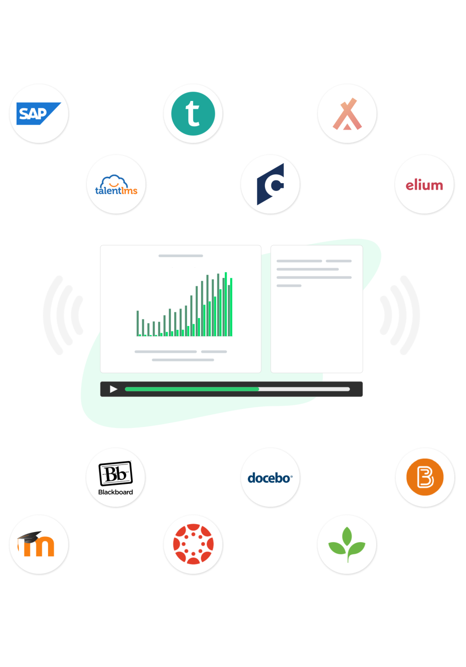 Amanote Distance Learning Pricing, Alternatives & More 2025 | Capterra