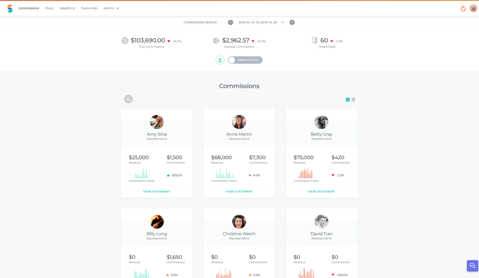 Varicent Pricing, Cost & Reviews - Capterra UK 2021