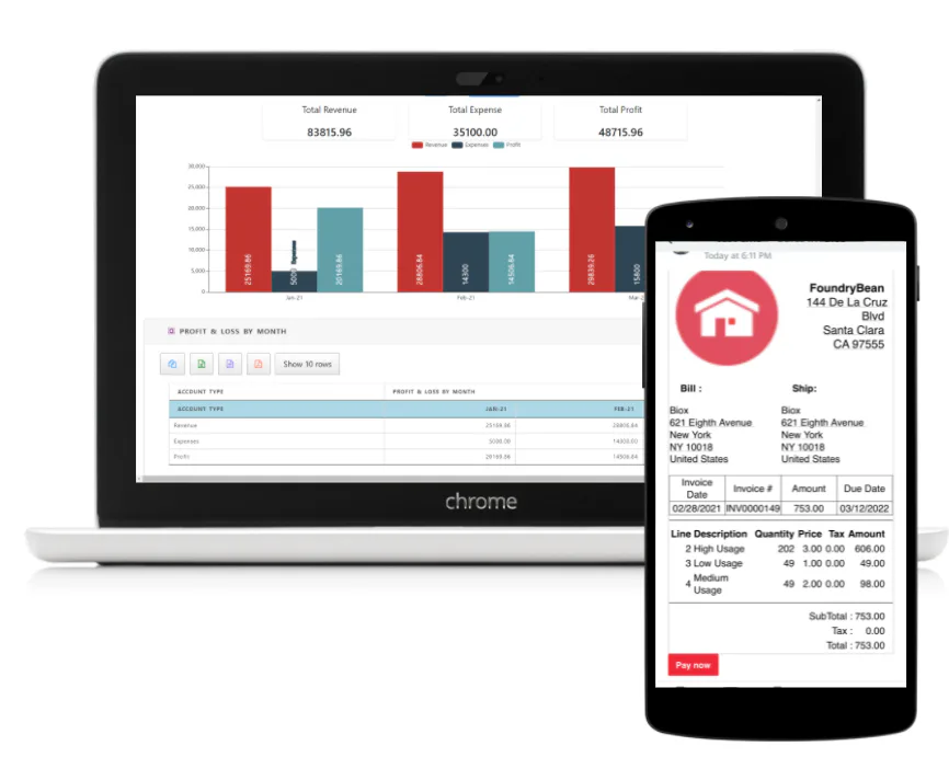 Foundry Bean Global Work System Reviews, Cost & Features | GetApp ...