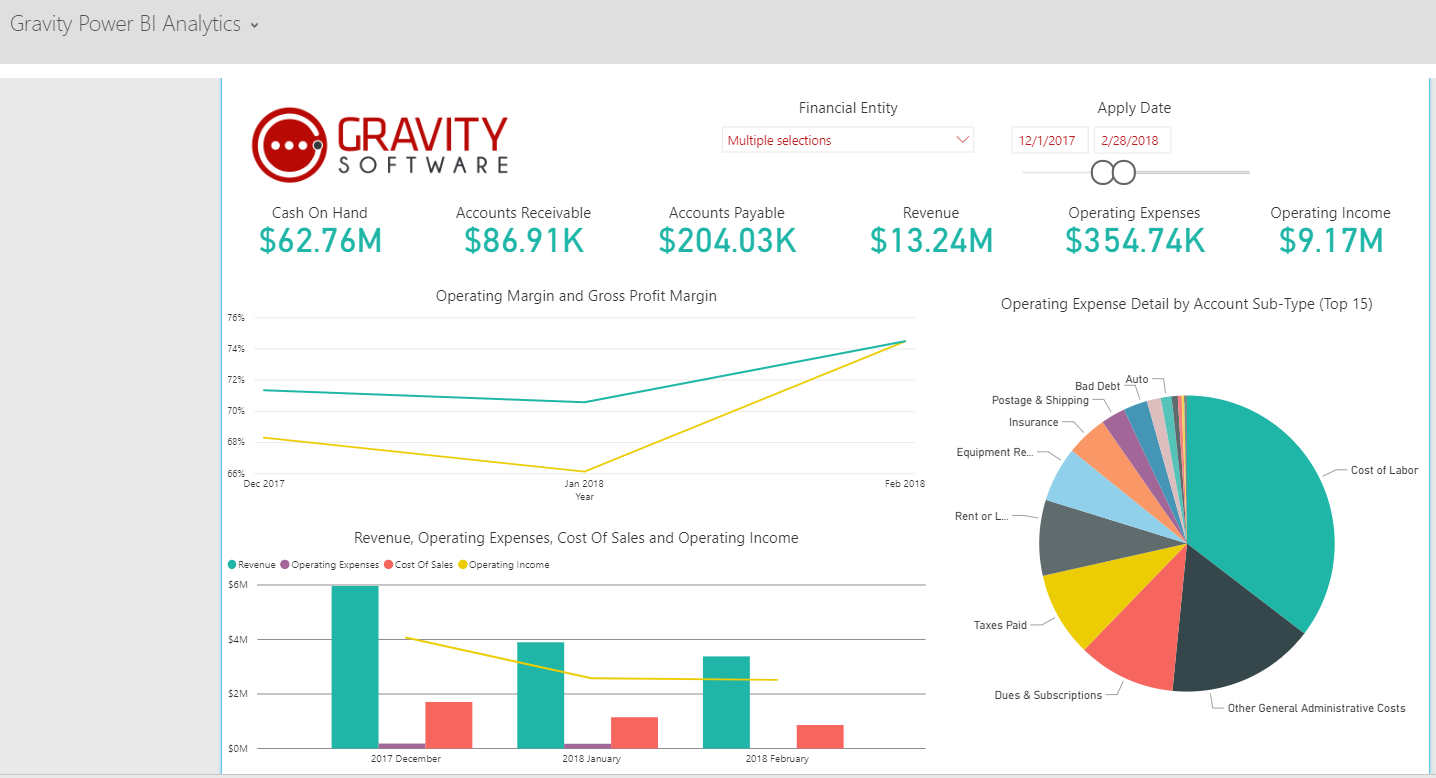 Gravity Software Software - 2025 Reviews, Pricing & Demo