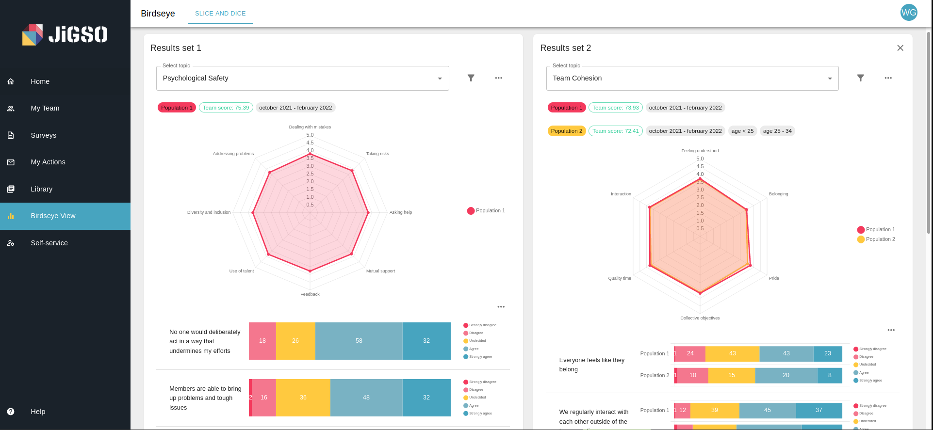 JiGSO Pricing, Alternatives & More 2023 | Capterra