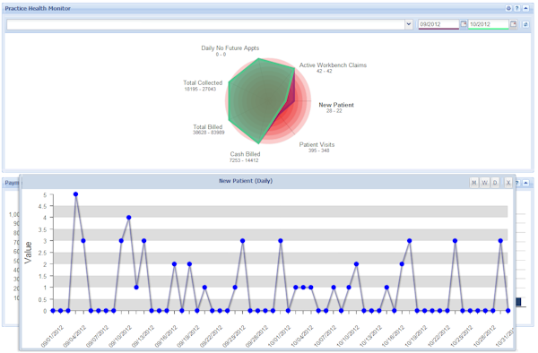 Genesis Chiropractic Software Reviews, Demo & Pricing - 2022