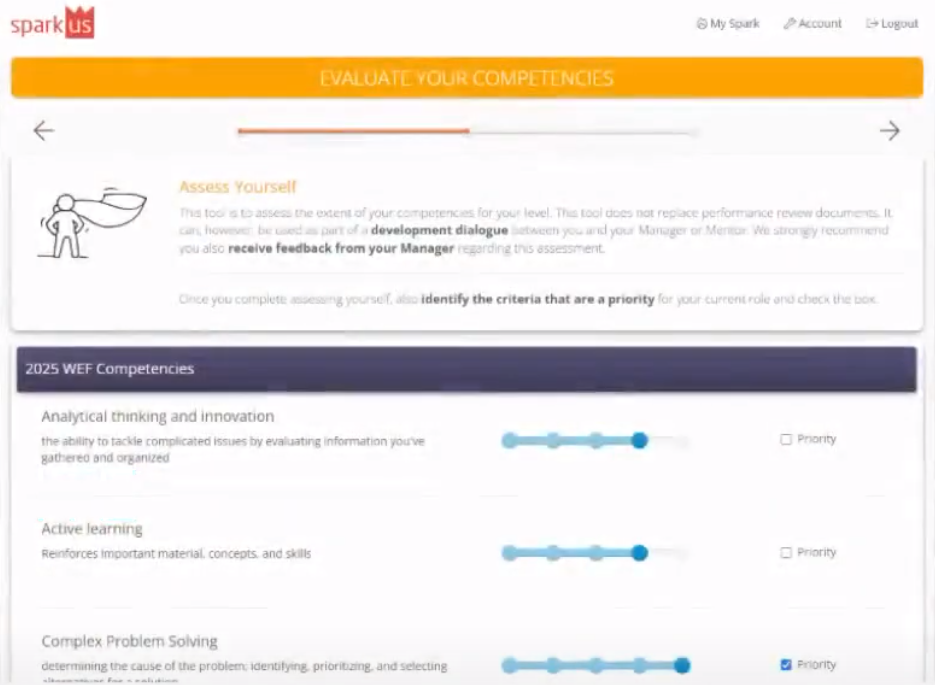 SparkUs Reviews, Cost & Features | GetApp Australia 2025