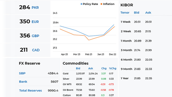 Tresmark Pricing, Alternatives & More 2025 | Capterra