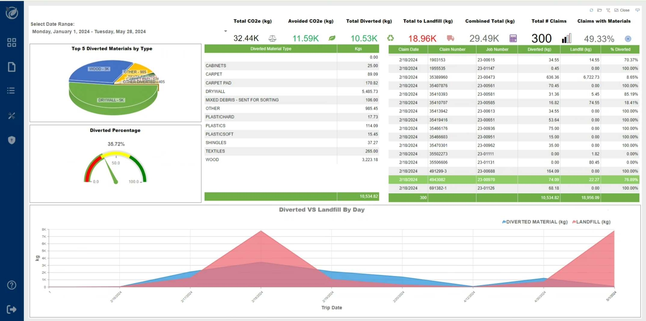 TRAX Pricing, Alternatives & More 2025 | Capterra