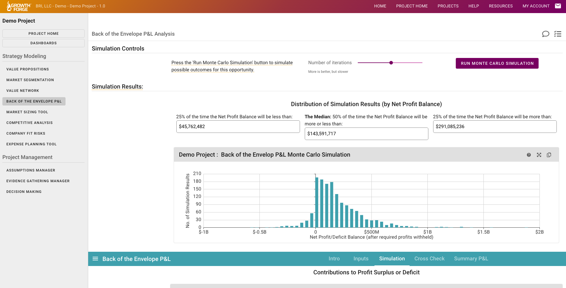 Growth Forge | Reviews, Pricing & Demos - SoftwareAdvice GB