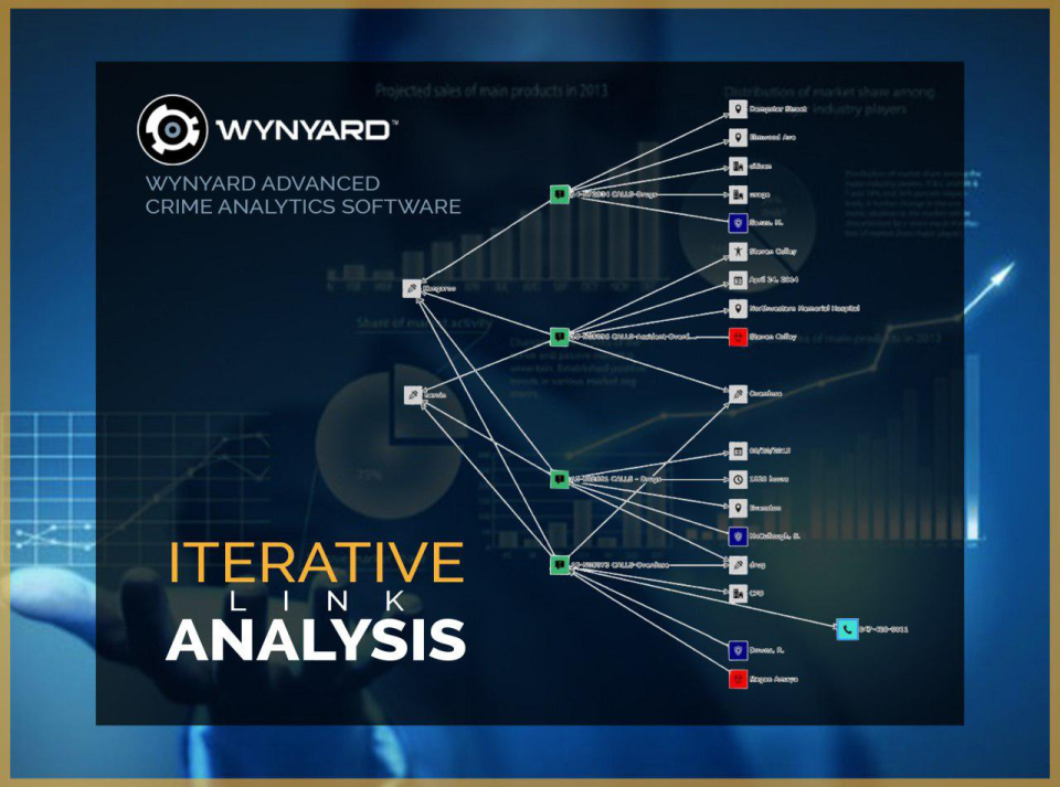Advanced Crime Analytics Cost & Reviews - Capterra Australia 2023