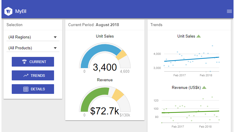 Wijmo Software 2023 Reviews Pricing And Demo