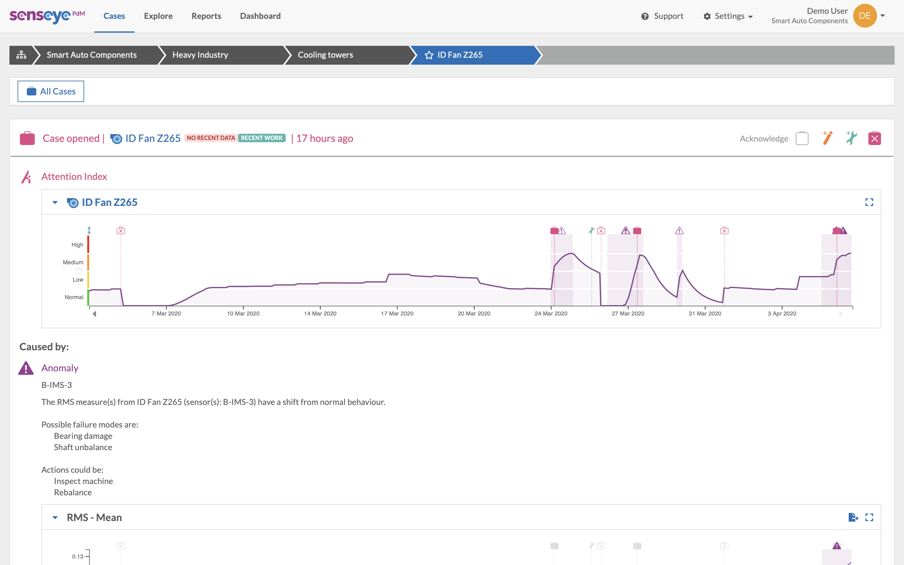Senseye PdM Reviews, Cost & Features | GetApp Australia 2025