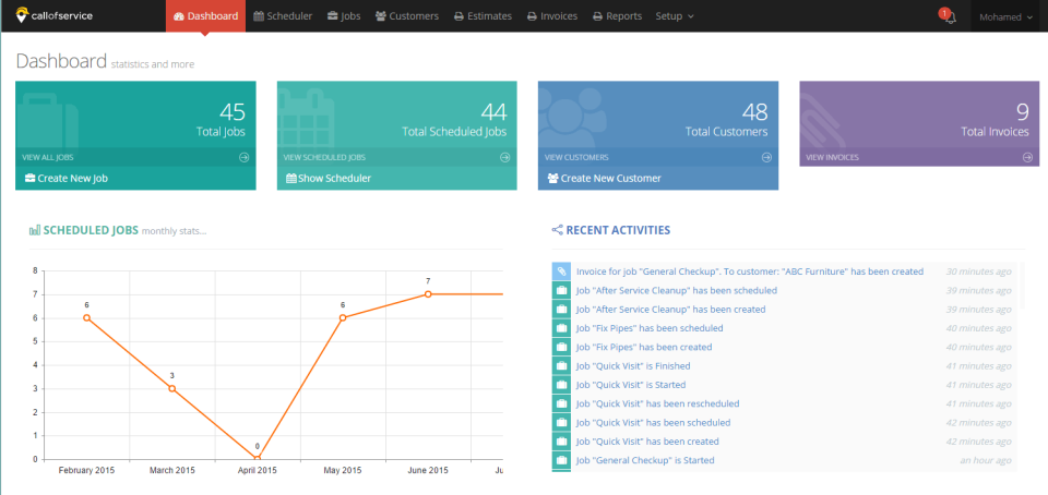 Total Service Manager Pricing, Cost & Reviews - Capterra UK 2025